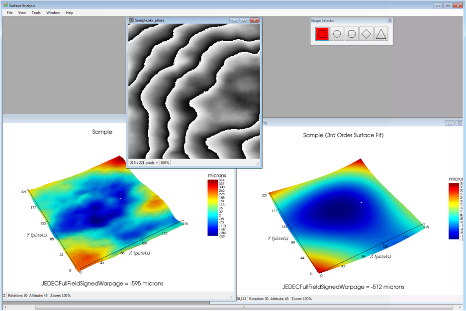 A Closer Look at Akrometrix, LLC