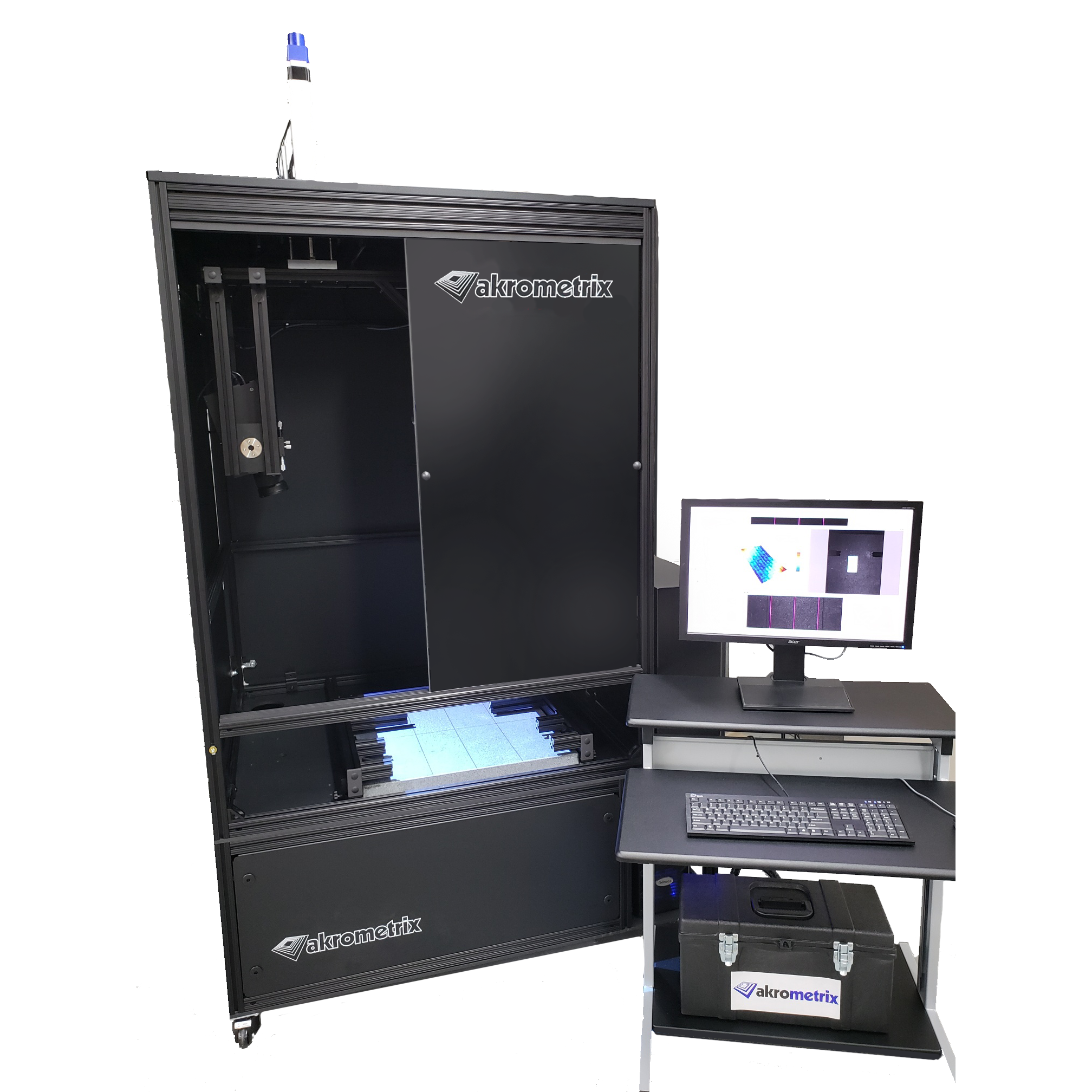 A Closer Look at Akrometrix, LLC