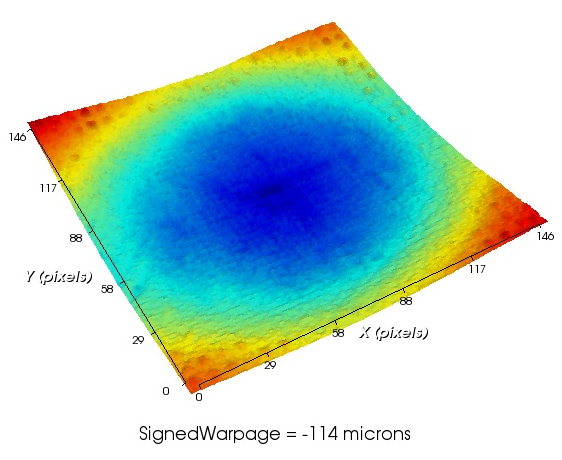 Applications for Warpage Metrology Solutions