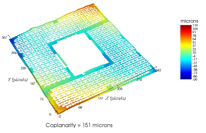 Applications for Warpage Metrology Solutions