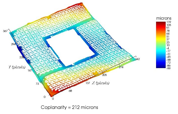 Applications for Warpage Metrology Solutions