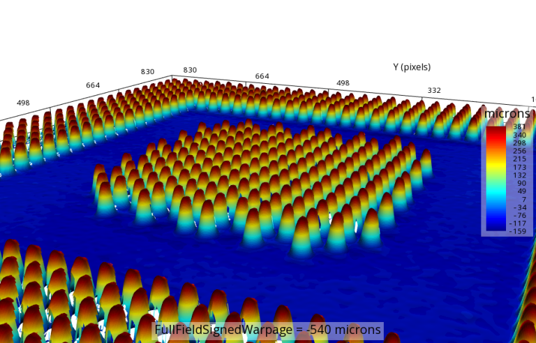 Measurement Vision Technologies - Akrometrix