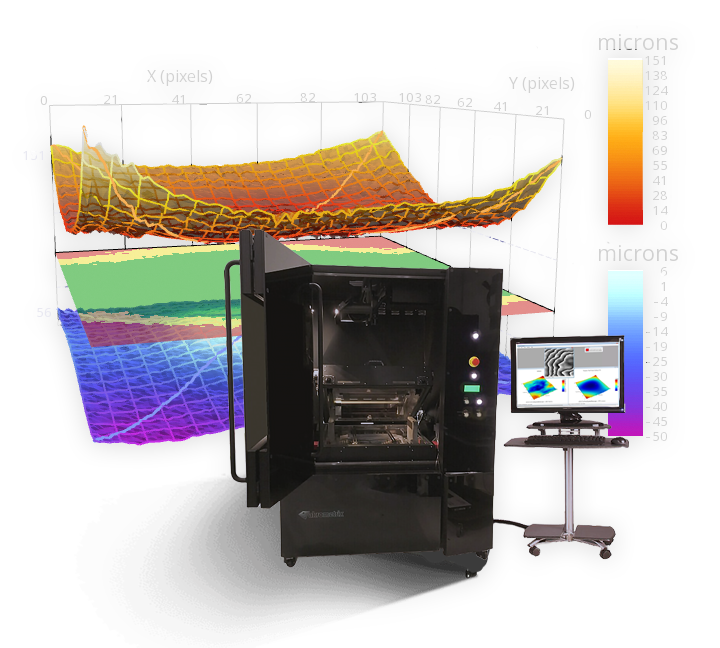 A Closer Look at Akrometrix, LLC