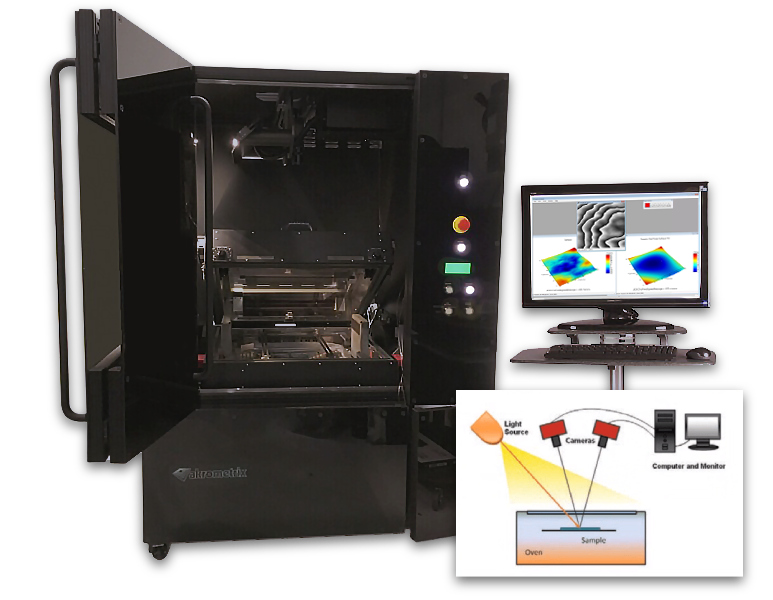 Products - Warpage Metrology Solutions